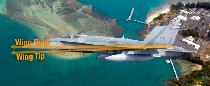 How Wing Washout Makes Your Airplane More Stable – SA Flyer