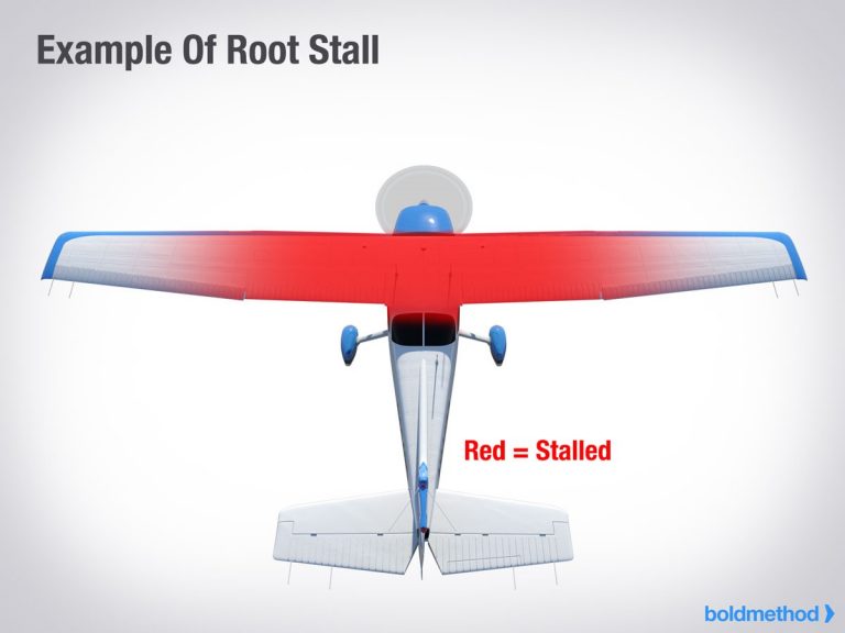 How Wing Washout Makes Your Airplane More Stable – SA Flyer